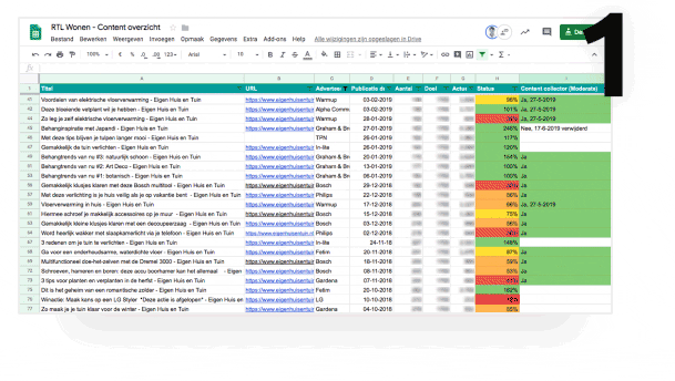 RTL: Optimalisatie met slimmere data